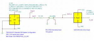IBIS Simulation