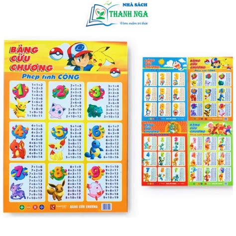 Book Multiplication Table For Addition Subtraction Multiplication