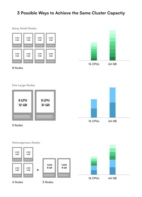 Tushar Sinha Posted On Linkedin
