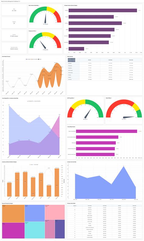 Business Intelligence Vs Business Analytics Bold Bi