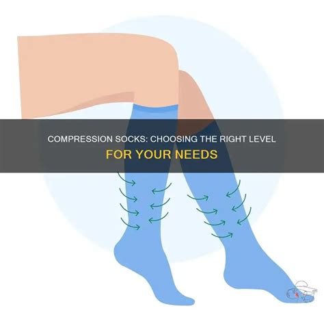 Compression Socks Choosing The Right Level For Your Needs Shunvogue