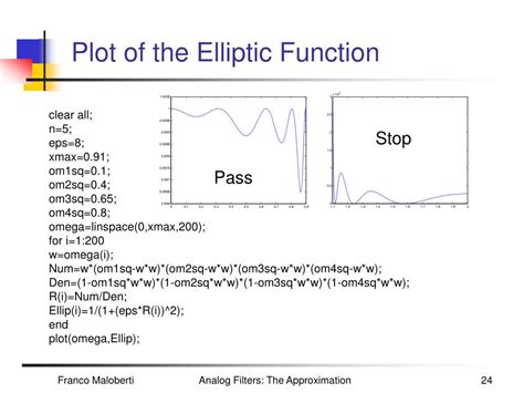 Ppt Analog Filters The Approximation Powerpoint Presentation Free