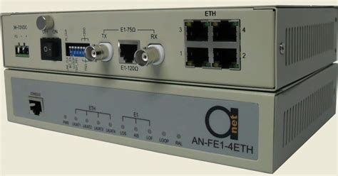 Ethernet To E1 Converters G703 To Lan Ethernet V35 Converters Rs 232
