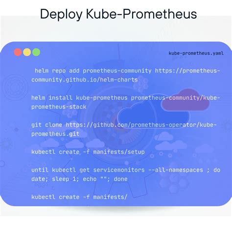 michael levan on linkedin kubernetes platformengineering devops