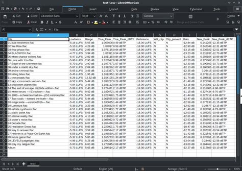 Csv что это за формат файла и как с ним работать