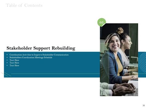 Top 10 9 Outilnes Rescue Powerpoint Presentation Templates In 2025