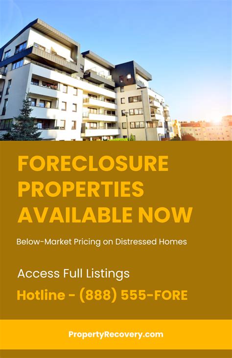 Free Real Estate Poster Templates Editable And Printable