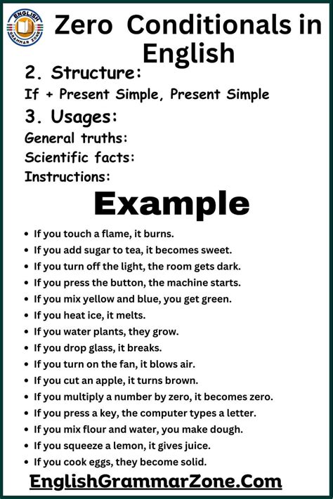 Zero Conditional Sentences Example Of 100 Word