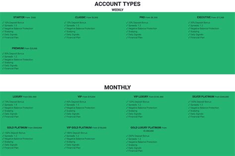 Zeta Trade Forex Review 5 Things You Should Know About