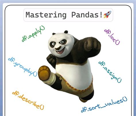 Kevin Obote On Linkedin Im On A Learning Journey Embracing Lifes