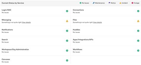 slack down updates — hundreds of users report issues with website and