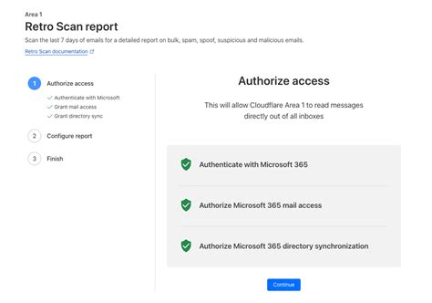See What Threats Are Lurking In Your Office 365 With Cloudflare Email See What Threats Are Lurking In Your Office 365 With Cloudflare Email