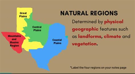 Four Natural Regions Of Texas Slideshow By Emery Bundy Tpt
