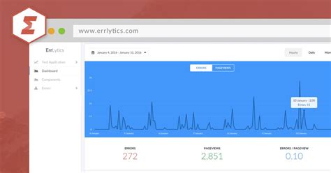 errlytics alternatives top 8 error loggers and similar websites