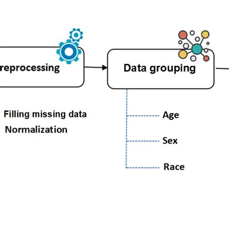Friedman Tongue Position Ftp A Class 1 Visualizes The Uvula And