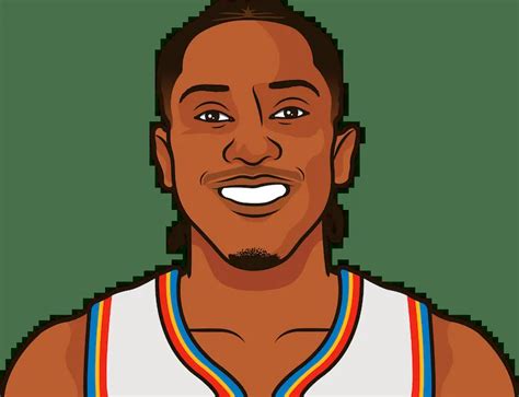 Jalen Williams Stats Each Game Vs Clippers Statmuse