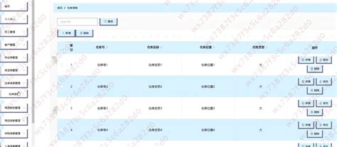 基于java的超市进销存系统 论文 Csdn博客