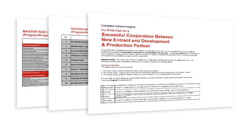 Your Rasi Chart Responsible Approval Support Information