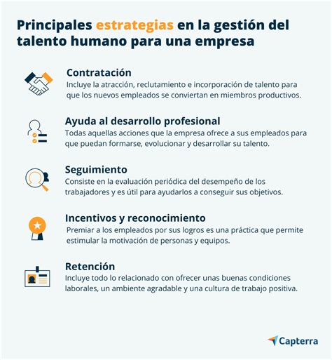 ¿qué Es La Gestión Del Talento Humano