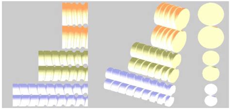 Possible Solutions Evaluated Download Scientific Diagram