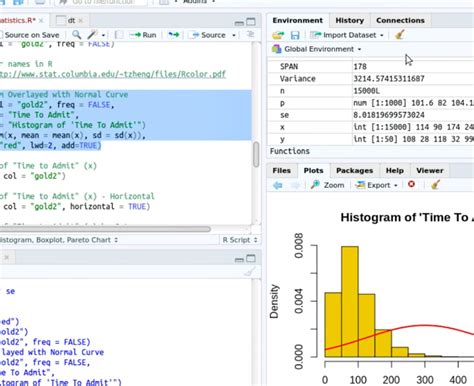 Best Descriptive Statistics Courses Online With Certificates 2024 Coursera