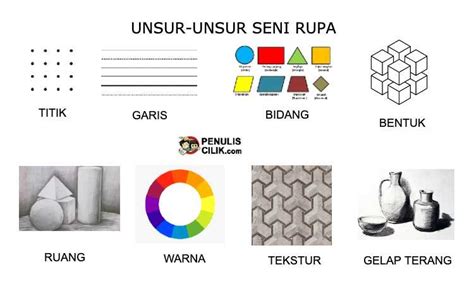 Menganalisis Konsep Unsur Prinsip Bahan Dan Teknik Karya Seni Rupa My