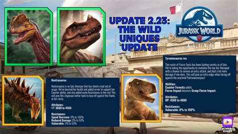 Jurassic World Alive Update 223 The Wild Uniques Update Youtube