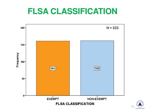 Background Ppt Download