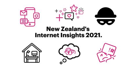New Zealands Internet Insights 2021 R Newzealand