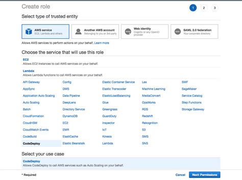 Continuous Deployment Github To Aws Ec2 Aws Codedeploy