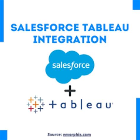 See From Data To Insights Utilizing Salesforce Crm Analytics In