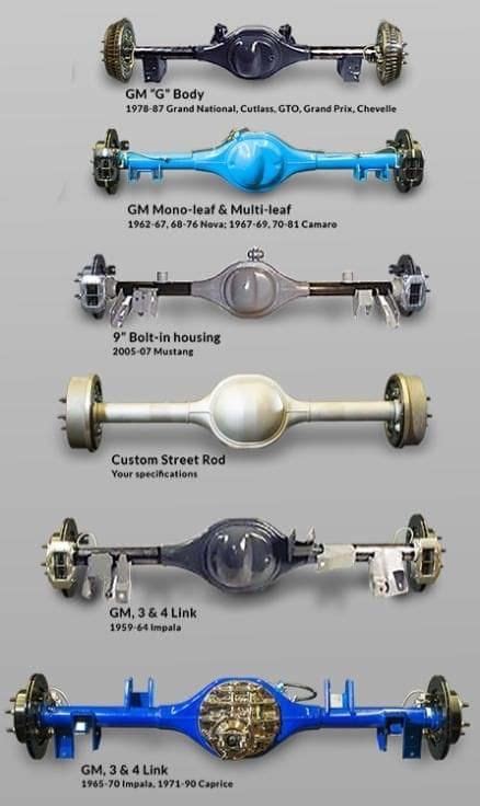 9 Inch Bolt In Housings And Axle Packages For Gm Ford Mopar And More