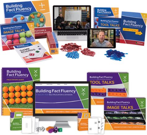 Building Fact Fluency Image 6 Learning Math Student Learning Act Math