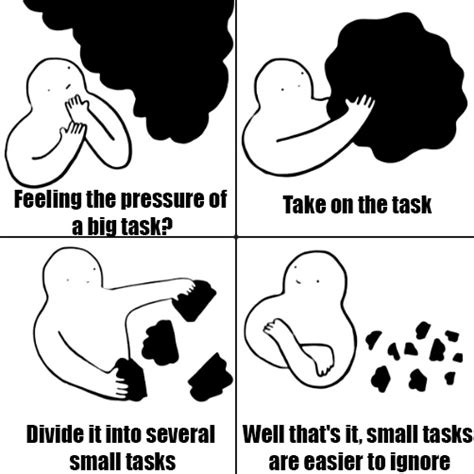 So Thats What Task Decomposition Is For R Programmerhumor