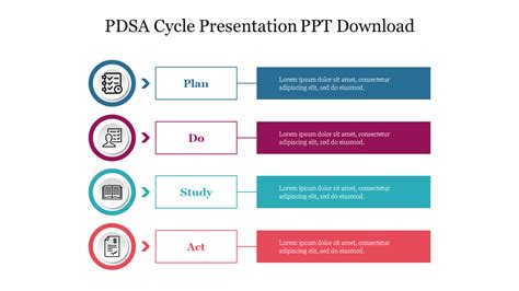 Discover 27 Pdca Chart Templates Ideas On This Pinterest Board