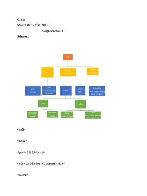 Cs311 Assignment No1 Bc210416043 Pdf Computers