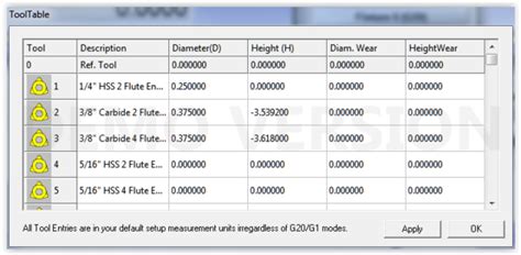 Tool Offsets And Mach 3 The Hobby Machinist