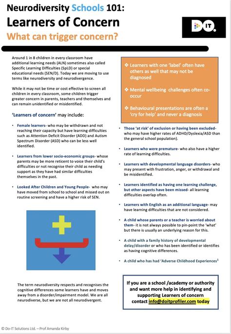 Identifying And Supporting Learners Of Concern In Every Classroom Approximately One In Eight