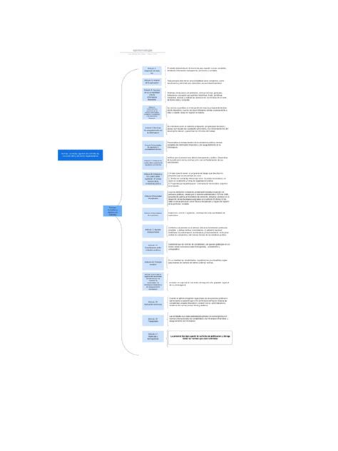 Las Normas Contables Vigentes En Colombia Desde La Ley 1314 De 2009 Y