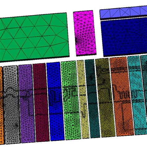 Geometry Non Conformal Domain Decomposition Download Scientific Diagram