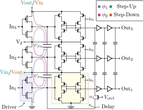 Simplified Diagram Of A Single Dcdc Converter Stage Diagram With Two Download Scientific