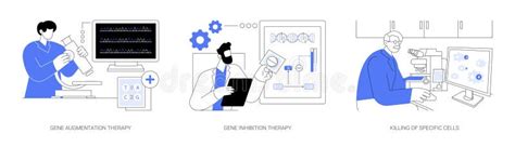 Gene Therapy Abstract Concept Vector Illustrations Stock Vector