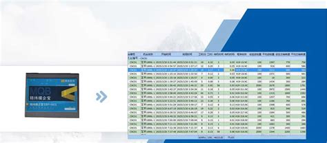 Cnc机台采集 Cnc机台采集 旺纬智能设备 Foca单工位检测 Focb多工位检测 Iot数据采集 Cnc机台采集 智能柜
