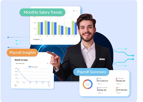 Payroll Software In The Middle East Zinghr Global Payroll