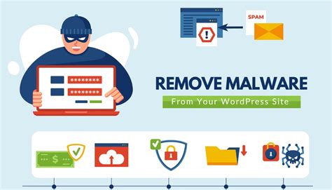Steps To Remove Any Type Of Malware From Your Wordpress Site