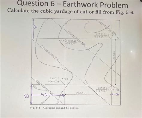 Solved Question 6 Earthwork Problem Calculate The Cubic