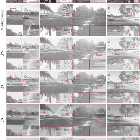 Pdf Datfuse Infrared And Visible Image Fusion Via Dual Attention Transformer