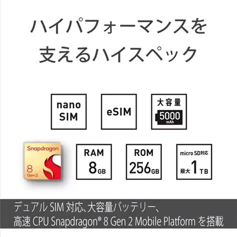 Sony Pdt Fp1 ポータブルデータトランスミッター Map Rental
