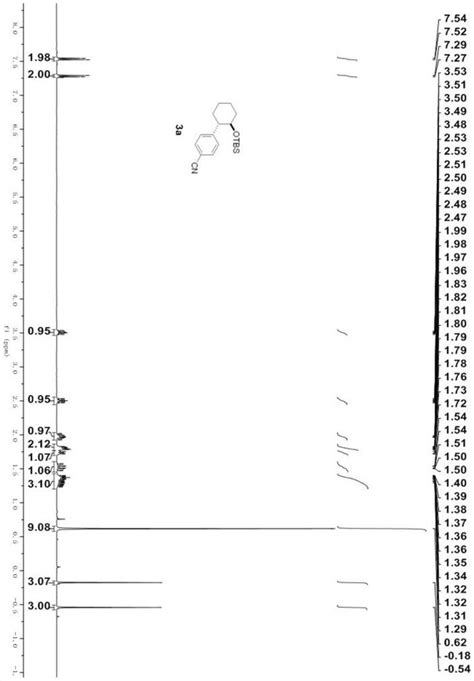 Diastereoselective Polysubstituted Cycloalkyl Compound And Preparation Method Thereof Eureka