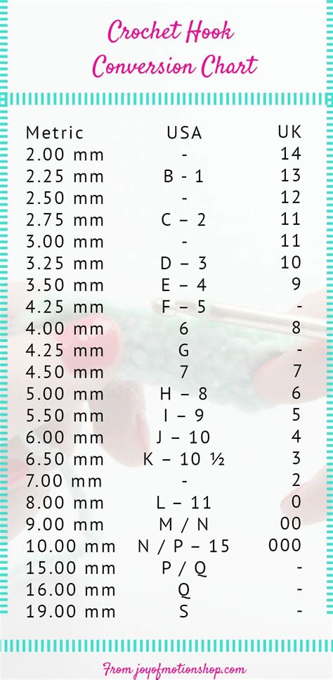 Crochet Hook Sizes Letters Vs Numbers At Catherine Trowbridge Blog